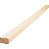 Timber | Dublin, Ireland – Woodworkers.ie